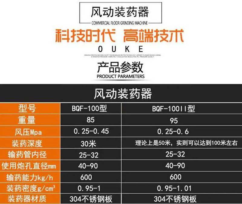 BQF型风动装药器 金属矿用填药器 BQF-100/BQF-100II型