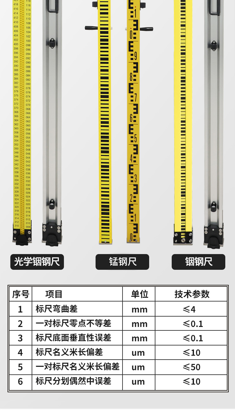 大水牛铟钢尺电子水准仪标尺条码尺2米3米高精度水准尺测量工具